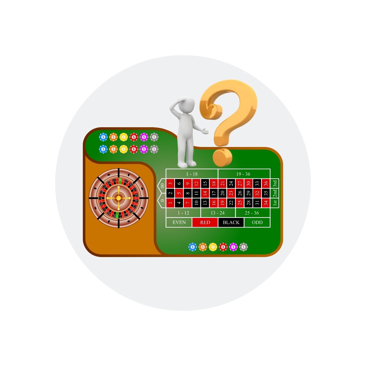 A Guide to Understanding Roulette Odds in 2025